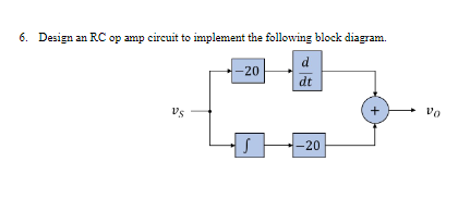 Solved 6. Design an RC op amp circuit to implement the | Chegg.com