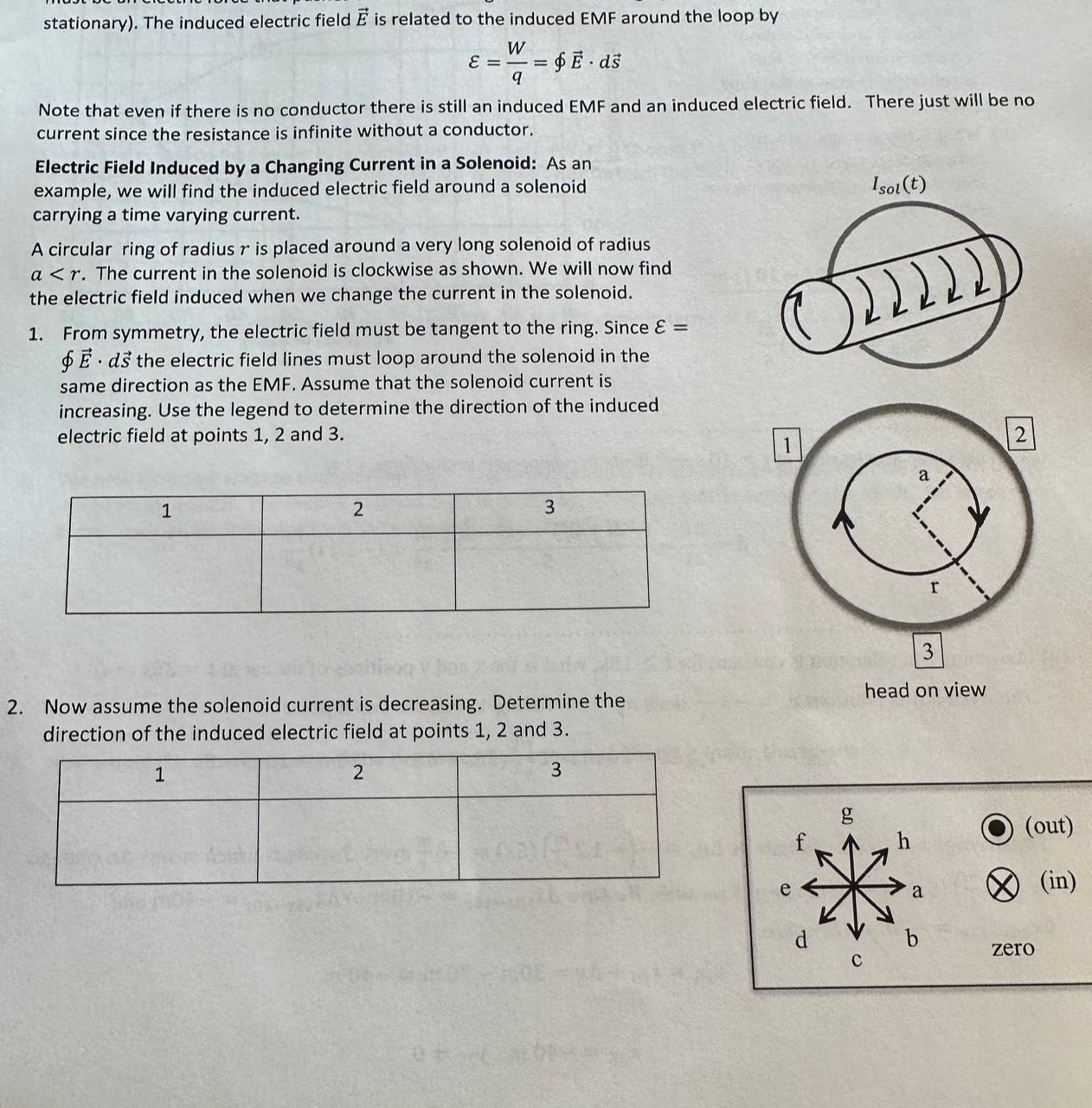 Solved stationary). The induced electric field E is related | Chegg.com