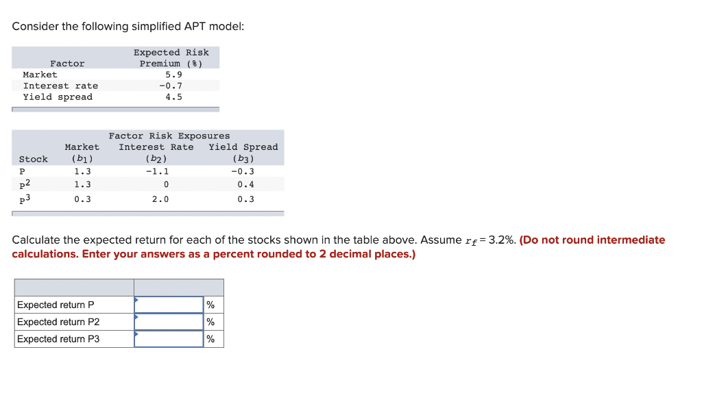 Solved Consider the following simplified APT model: | Chegg.com