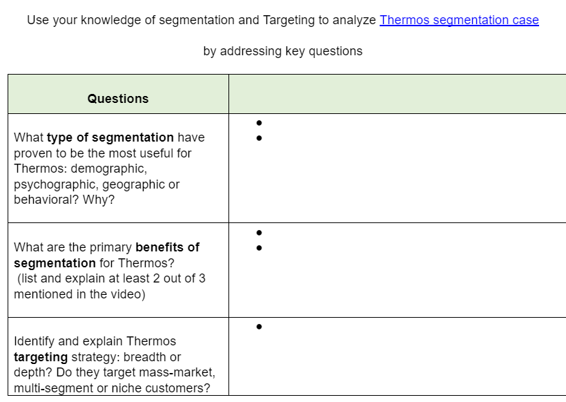 Solved Use your knowledge of segmentation and Targeting to | Chegg.com