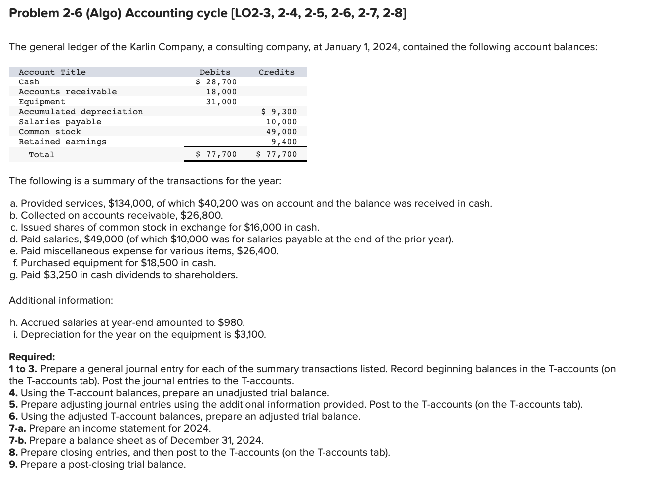 Solved Problem 2-6 (Algo) Accounting cycle [LO2-3, 2-4, 2-5, | Chegg.com