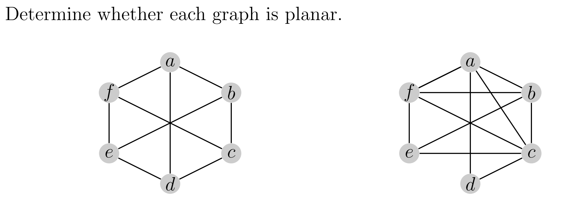 Solved Determine whether each graph is planar. | Chegg.com