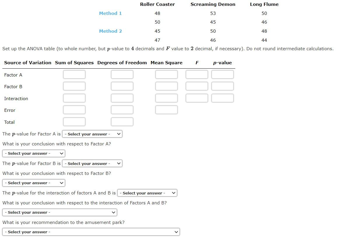 Solved What is your conclusion with respect to Factor A? | Chegg.com