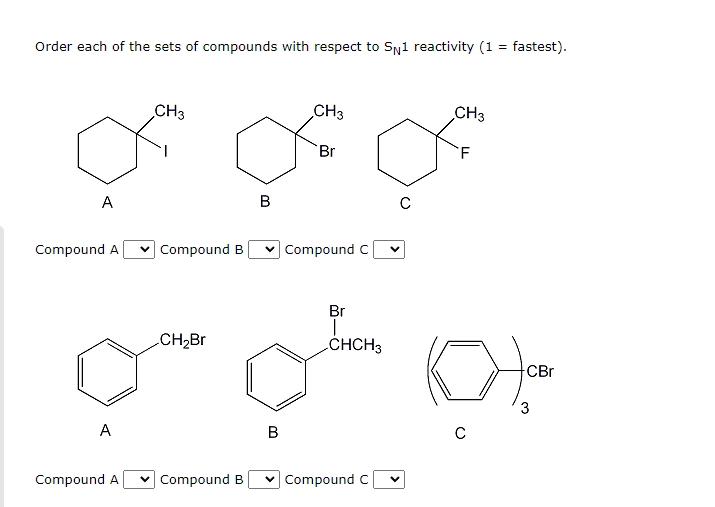 Solved Order each of the sets of compounds with respect to | Chegg.com