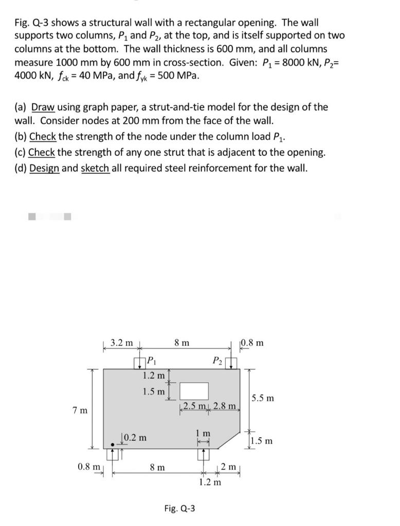 Fig. Q-3 shows a structural wall with a rectangular | Chegg.com