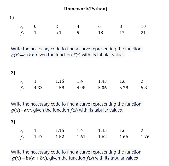 Solved Homework(Python) 1) Write the necessary code to find | Chegg.com