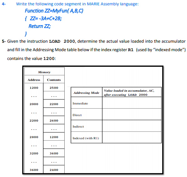 Solved 1- Write the assembly language equivalent of the | Chegg.com