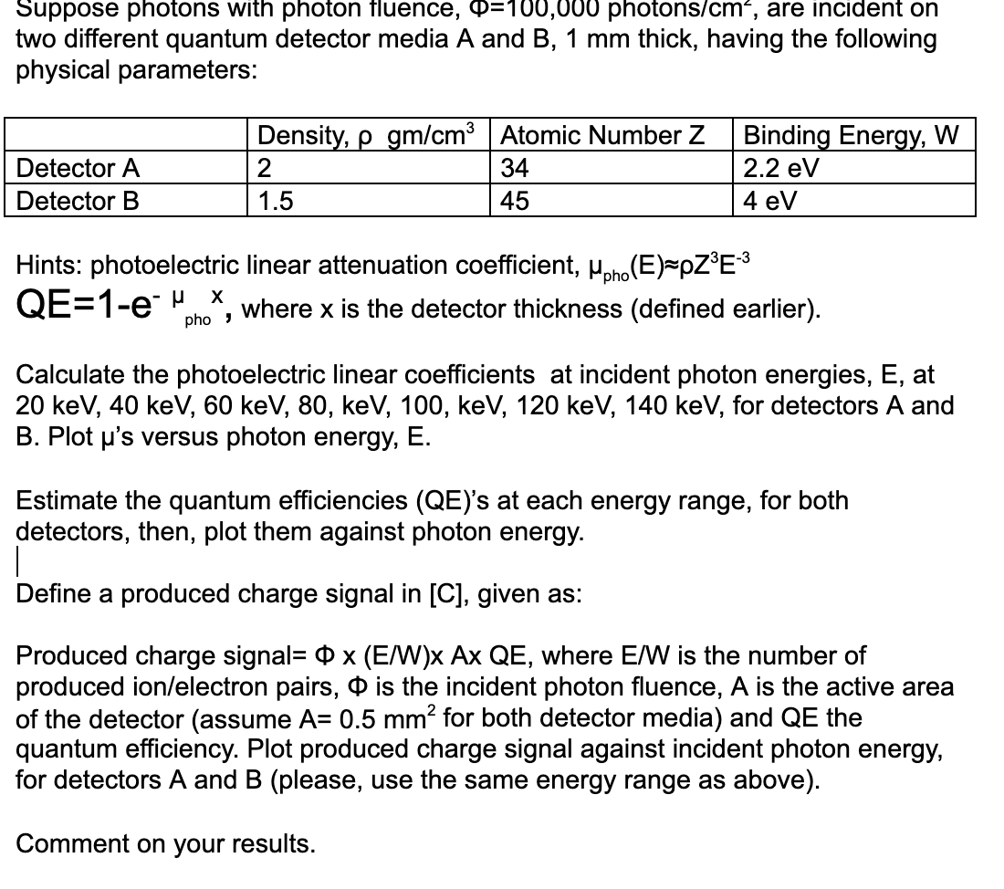 Solved Suppose photons with photon fluence, Q=100,000 | Chegg.com