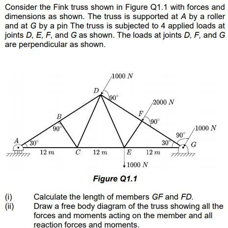 Solved Consider the Fink truss shown in Figure Q1.1 with | Chegg.com
