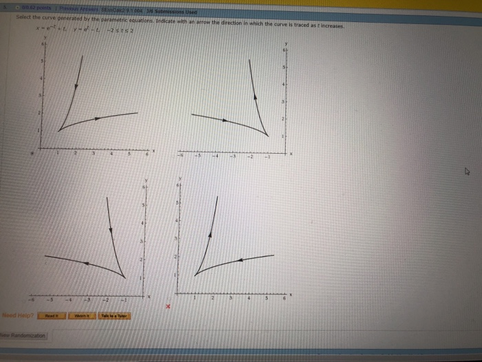 Solved Select the curve generated by the parametric | Chegg.com