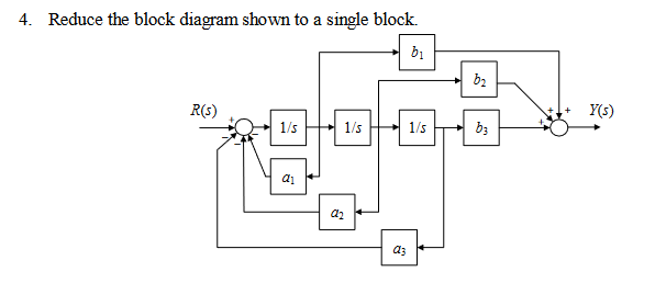 Solved 4. Reduce the block diagram shown to a single block. | Chegg.com