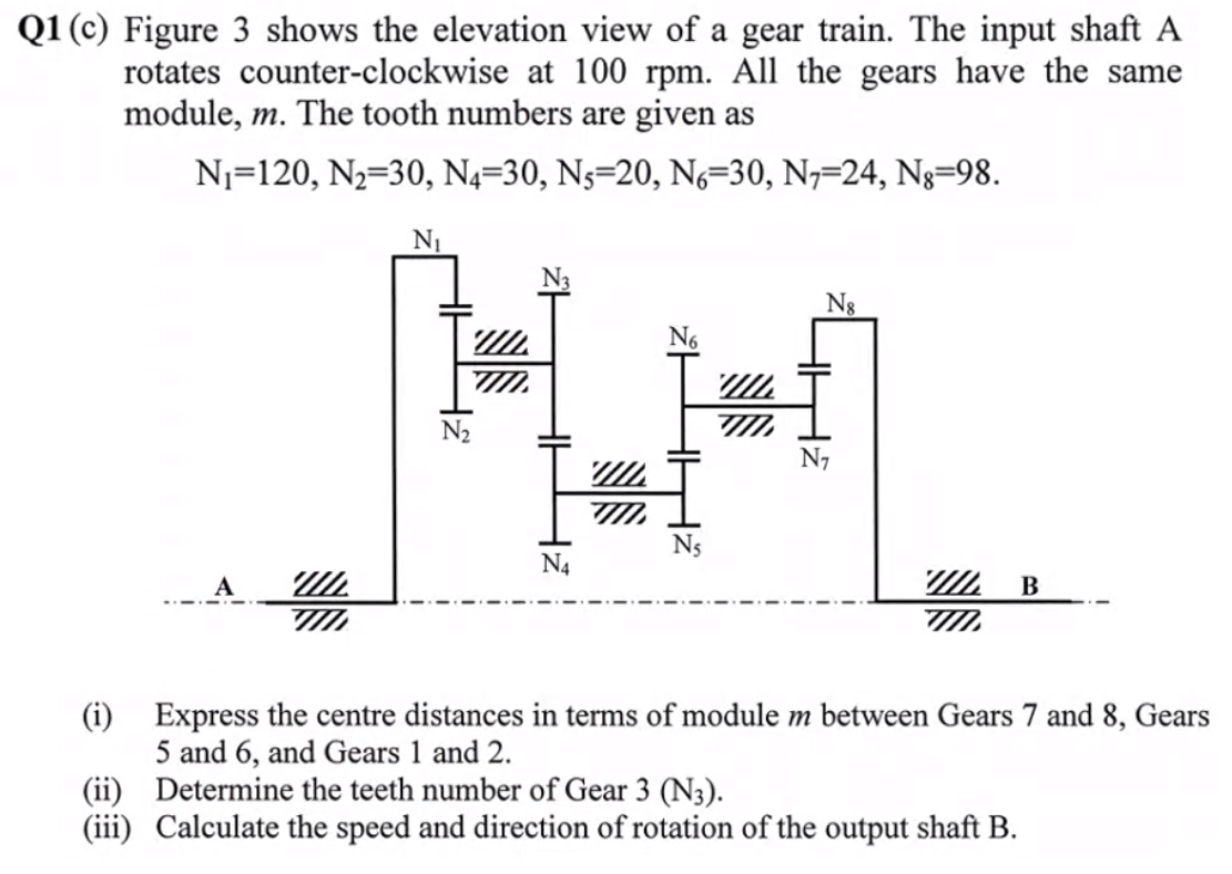 Solved Q1 (c) Figure 3 shows the elevation view of a gear | Chegg.com