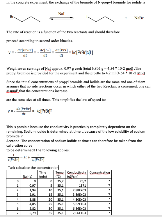 Hello , I don't know how to calculate concentration. | Chegg.com