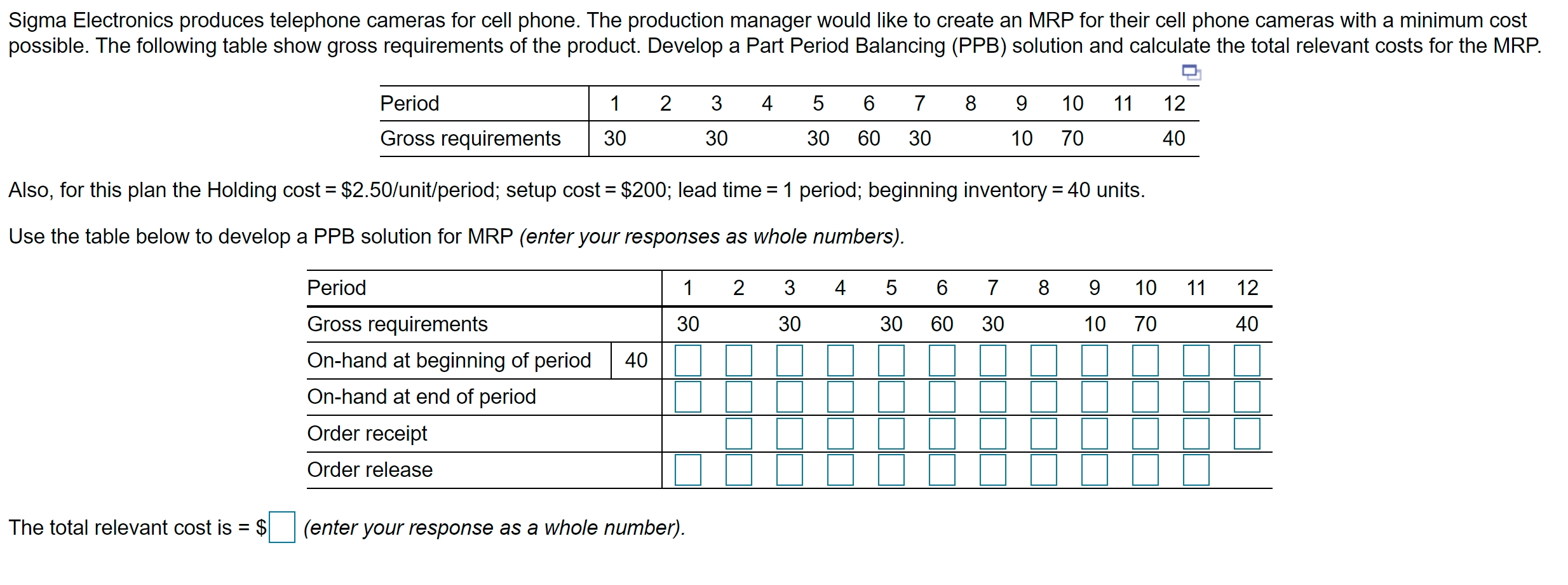 Solved Sigma Electronics produces telephone cameras for cell | Chegg.com
