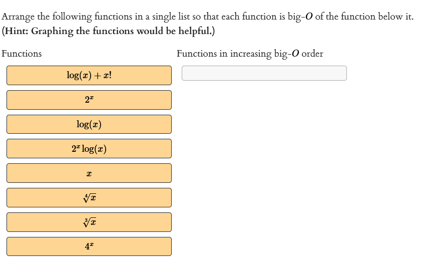 Solved Arrange the following functions in a single list so | Chegg.com