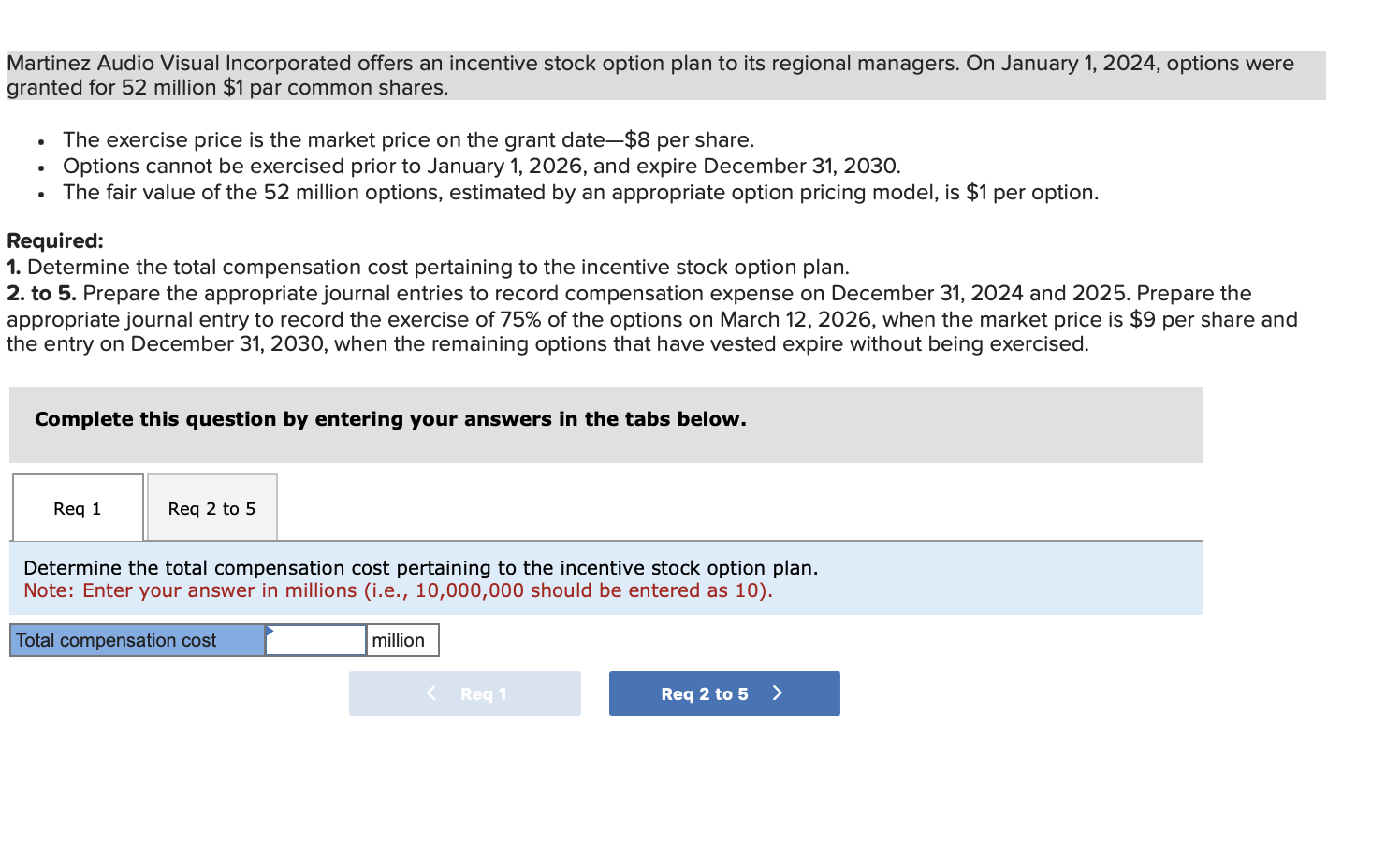 Solved Martinez Audio Visual Incorporated offers an | Chegg.com