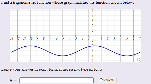 Solved Find a trigonometric function whose graph matches the | Chegg.com