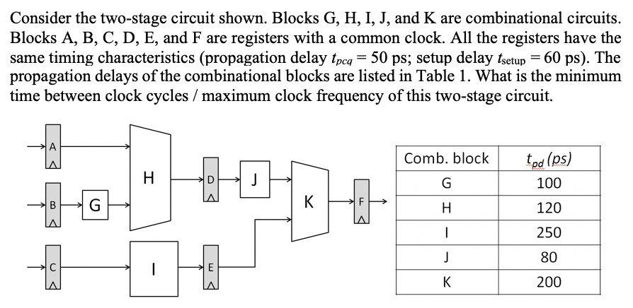 Solved Consider the two-stage circuit shown. Blocks G, H, I, | Chegg.com