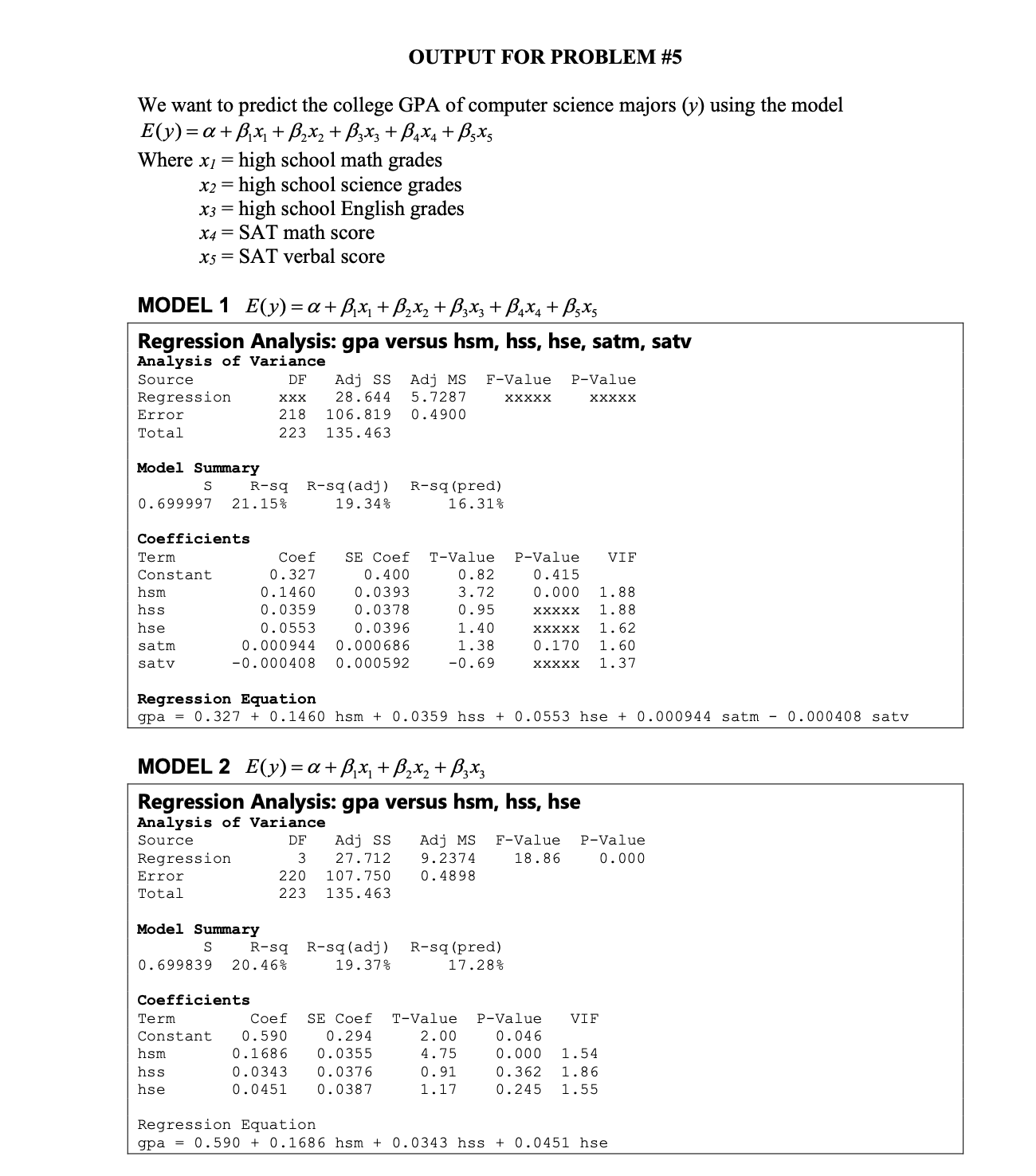 Solved We want to predict the college GPA of computer | Chegg.com