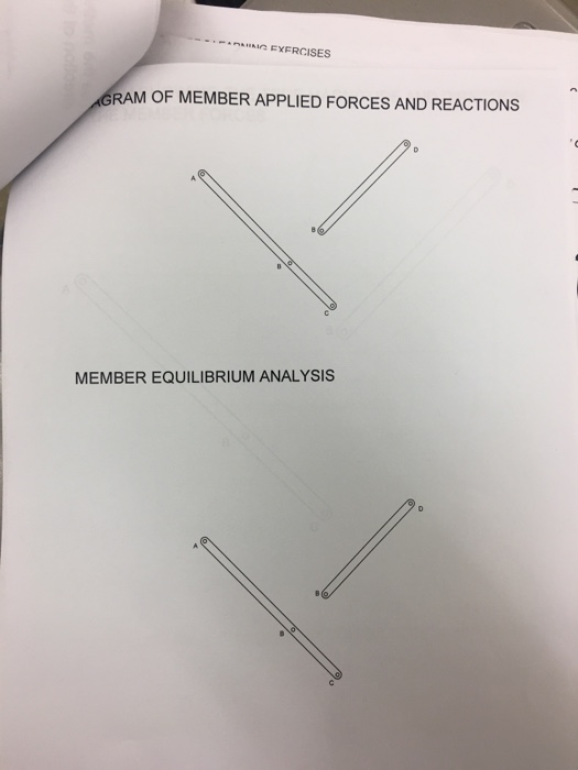 Solved 2) Use the method of members to find the true | Chegg.com