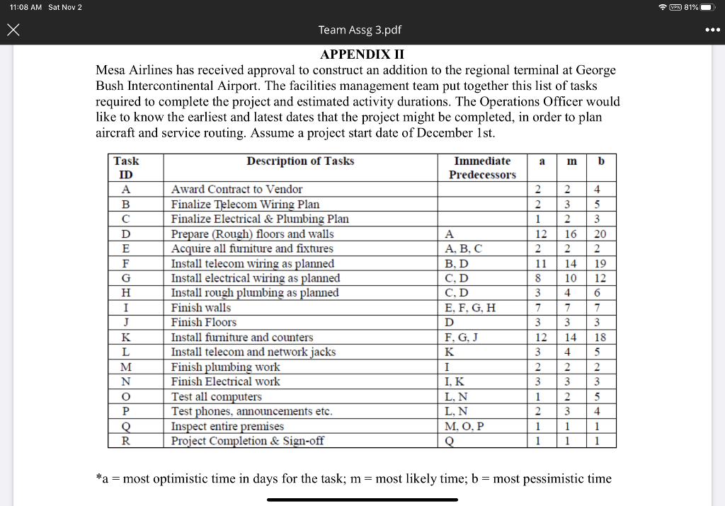Based on the information in Appendix II, draw an | Chegg.com