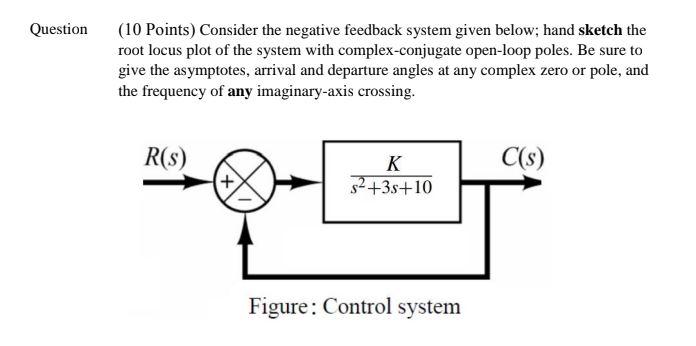 Solved This is the question of Control Engineering kindly | Chegg.com