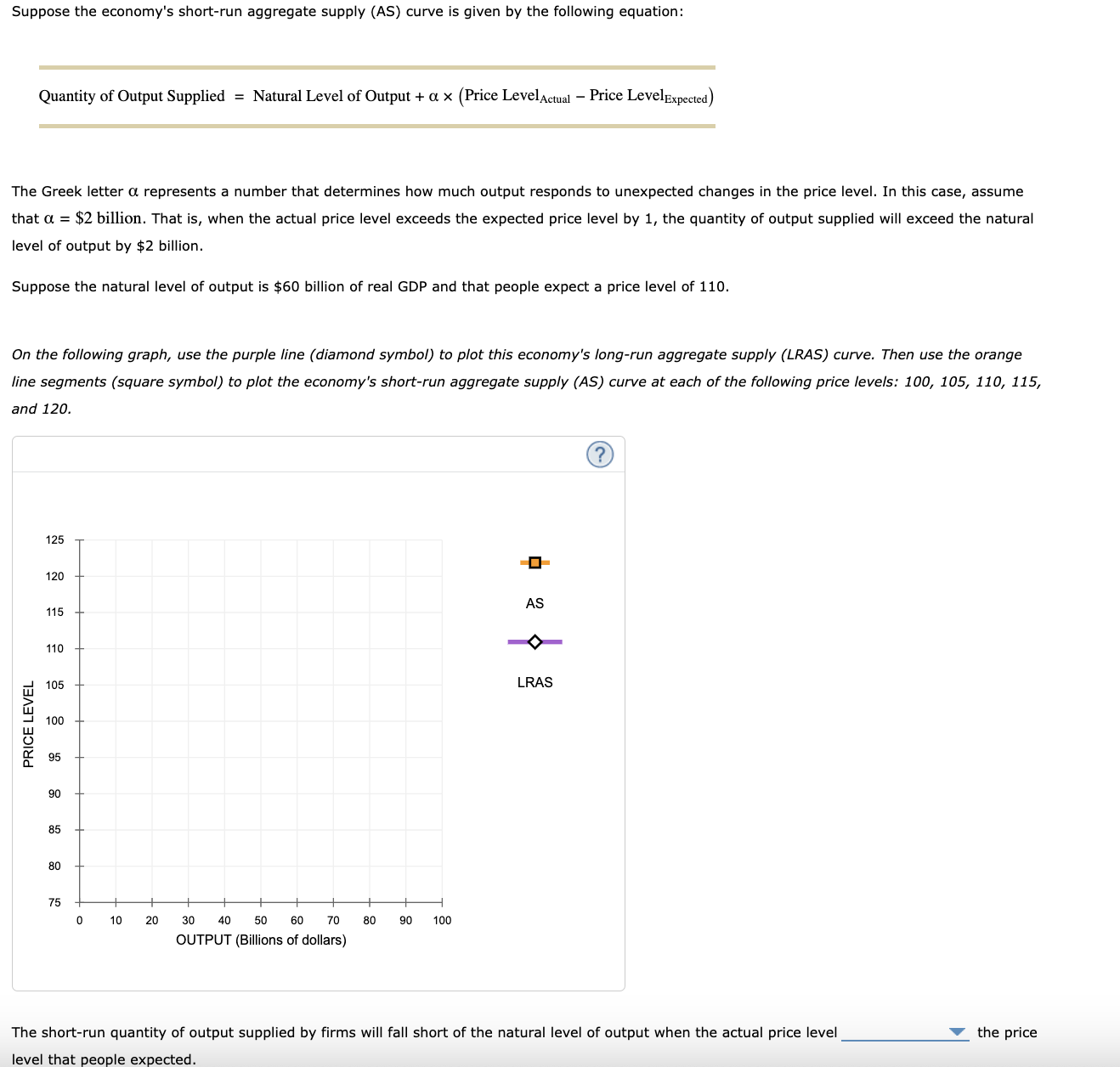 Solved Quantity of Output Supplied = Natural Level of Output | Chegg.com