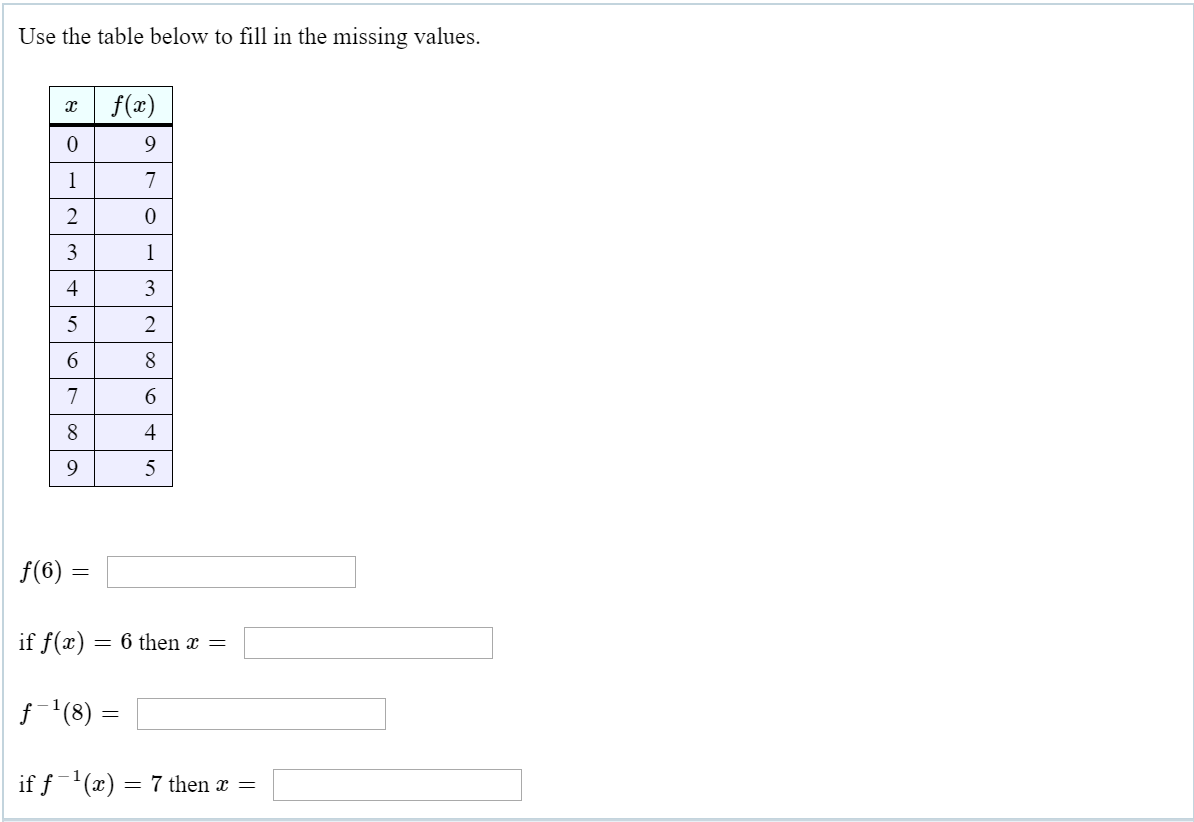 Solved Use the table below to fill in the missing values. х | Chegg.com Solved Use the table below to fill in the missing values. х | Chegg.com