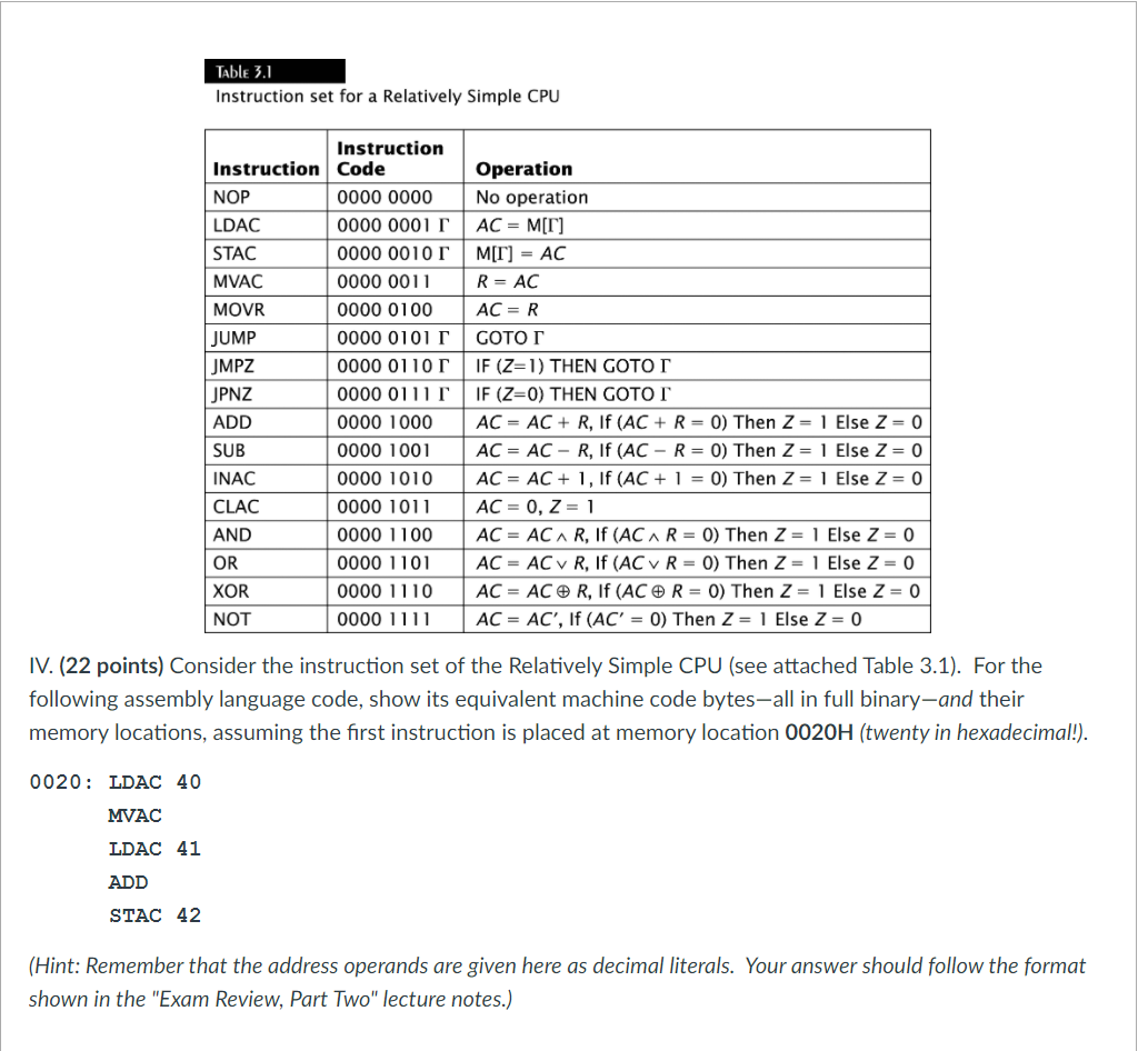 Solved Table 3.1 Instruction set for a Relatively Simple CPU | Chegg.com
