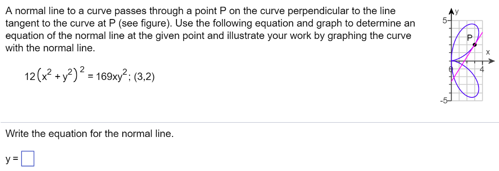 Solved A normal line to a curve passes through a point P on | Chegg.com