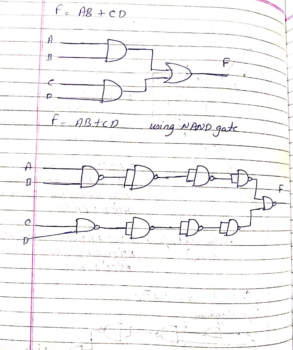 Solved Part 1: Various Gate Implementations a) NOR gate with | Chegg.com