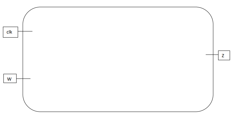 Solved PLEASE HELP ME :((( An FSM that detects sequence 010 | Chegg.com