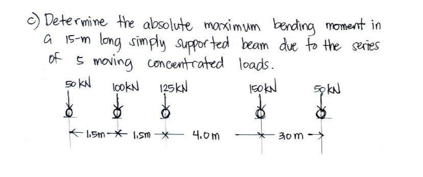 Solved c) Determine the absolute maximum bending moment in a | Chegg.com