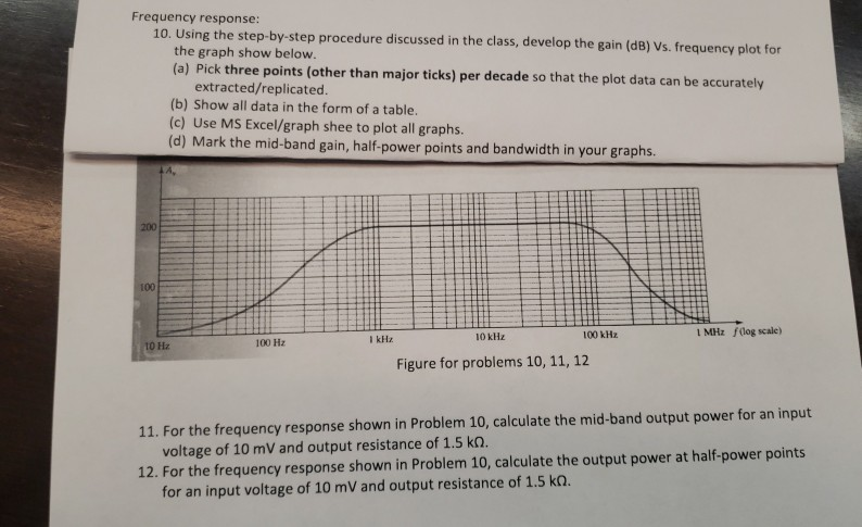 Solved Frequency response: 10. Using the step-by-step | Chegg.com