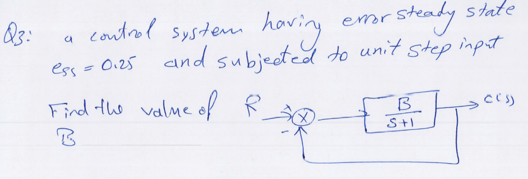 Solved enor stea 23: -Steady state 4 control system having | Chegg.com