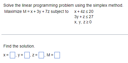 Solved Solve the linear programming problem using the | Chegg.com