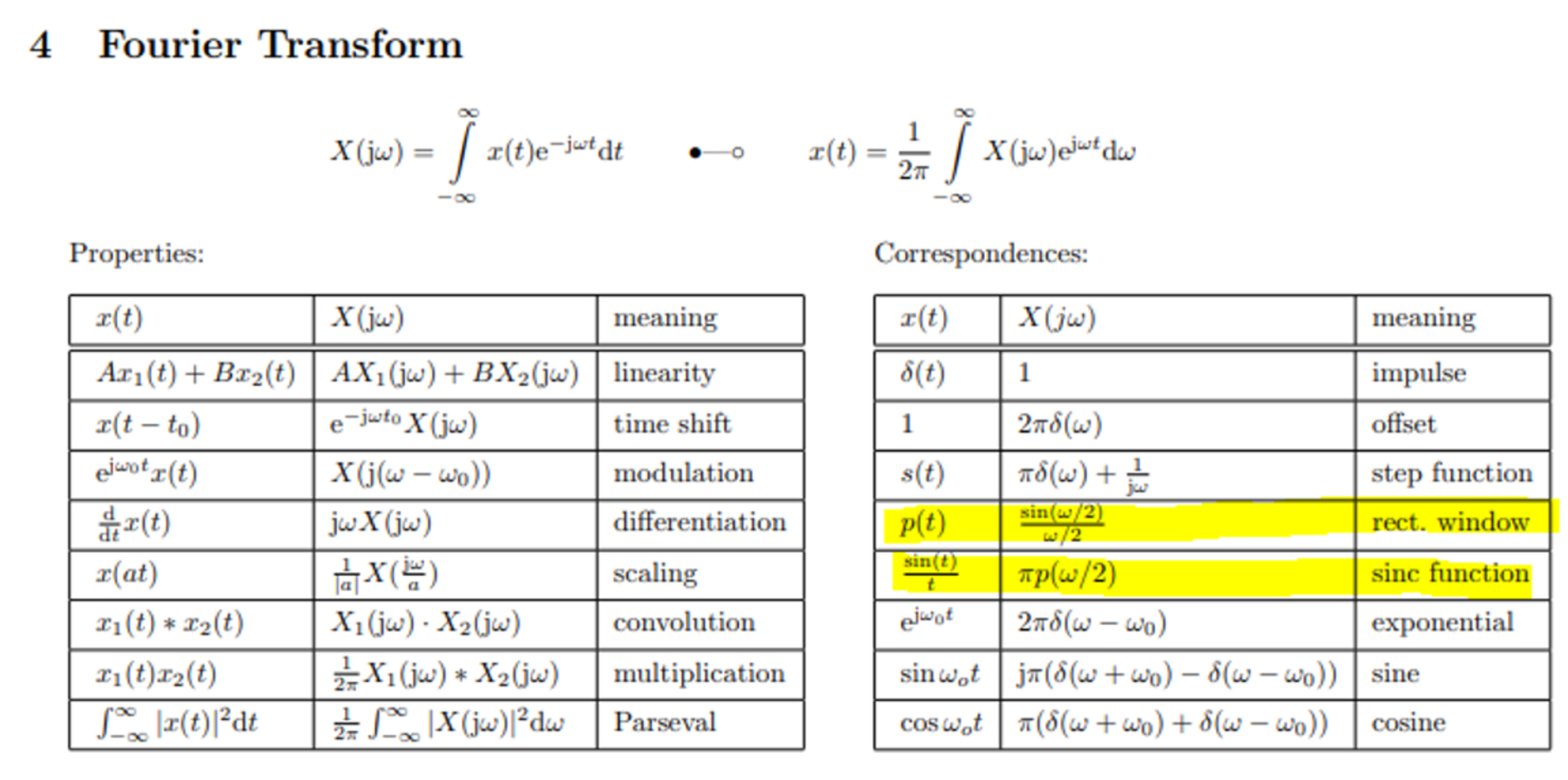 Solved 4 Fourier Transform X(jω)=∫−∞∞x(t)e−jωt | Chegg.com