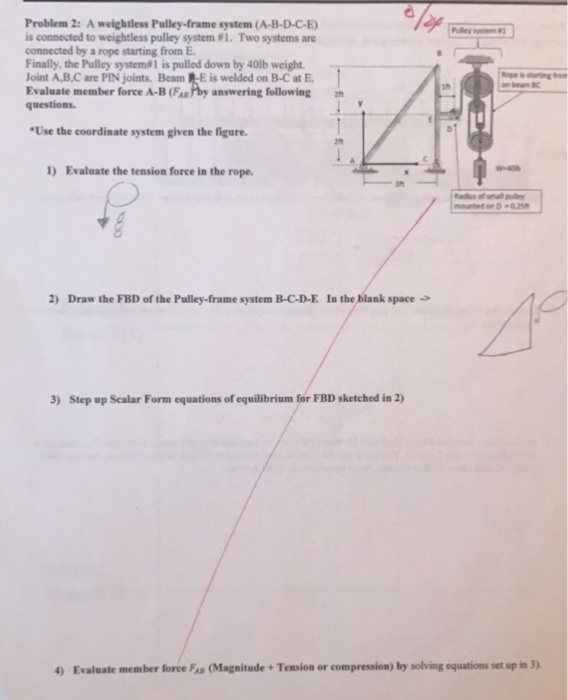 Solved Problem 2: A weightless Pulley-frame system | Chegg.com
