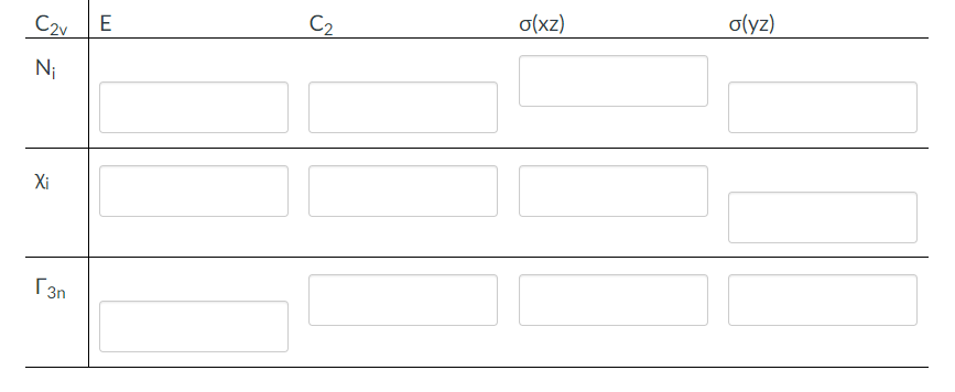 Solved Using the template below, determine the characters | Chegg.com