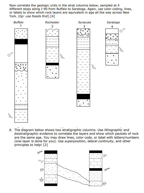 Solved Now correlate the geologic units in the strat columns | Chegg.com