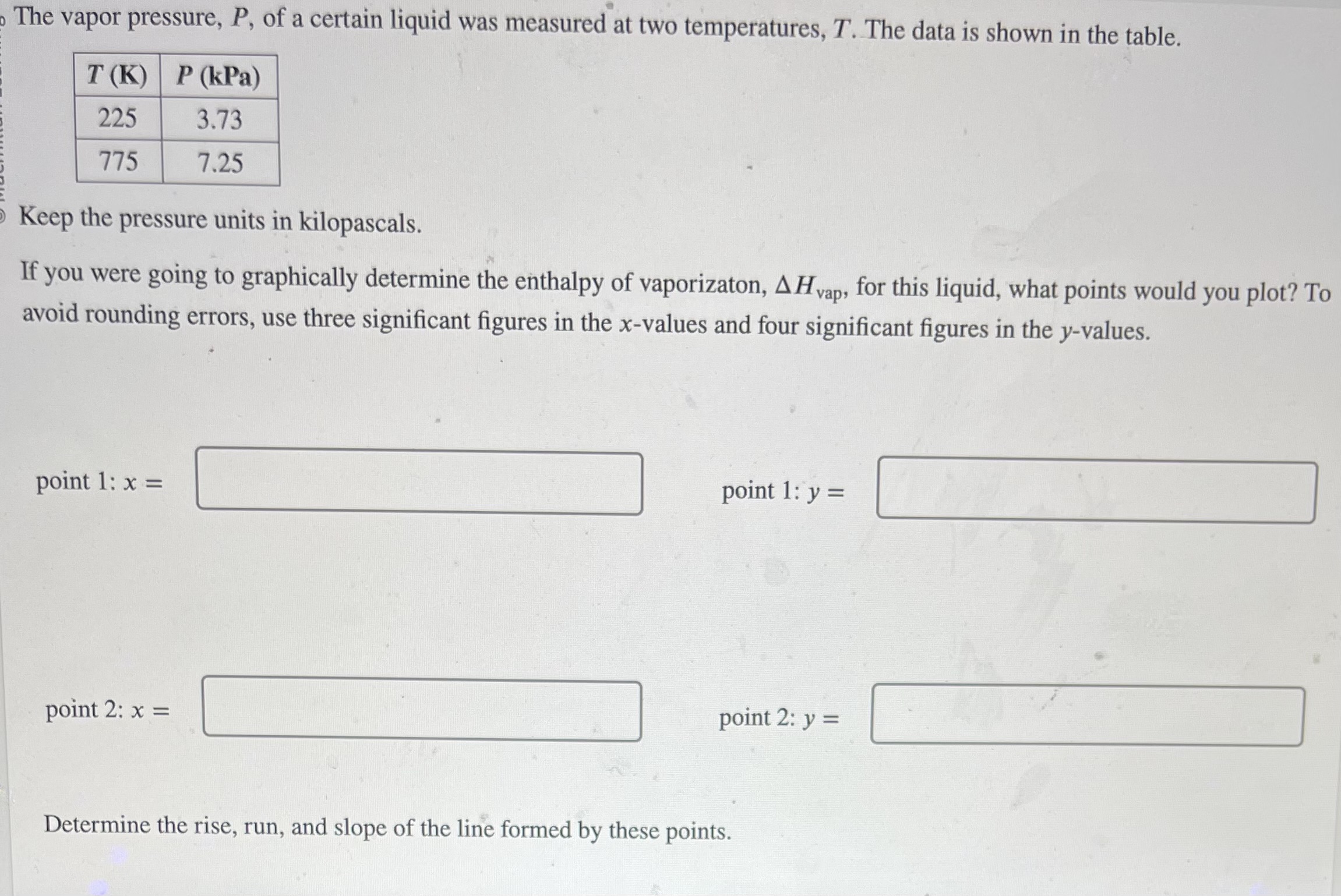 Solved vapor pressure, P, ﻿of a certain liquid was measured | Chegg.com