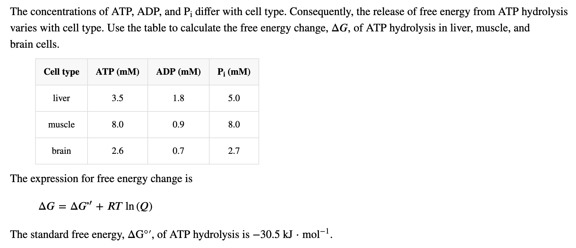 Solved The concentrations of ATP, ADP, and P; differ with | Chegg.com