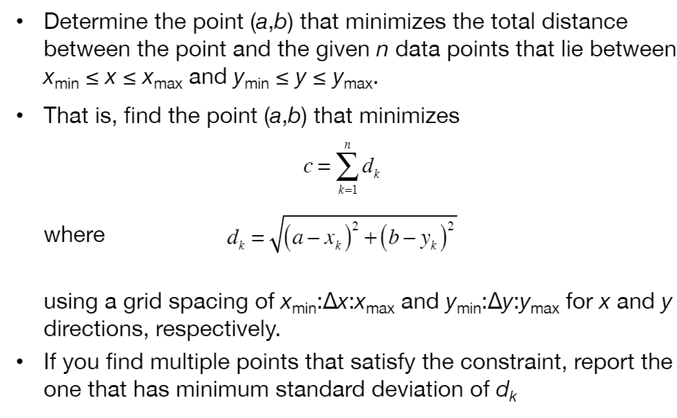 Solved . Xmin Determine the point (a,b) that minimizes the | Chegg.com