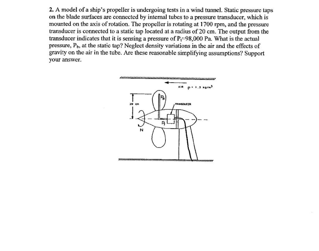 Solved 2. A model of a ship's propeller is undergoing tests | Chegg.com