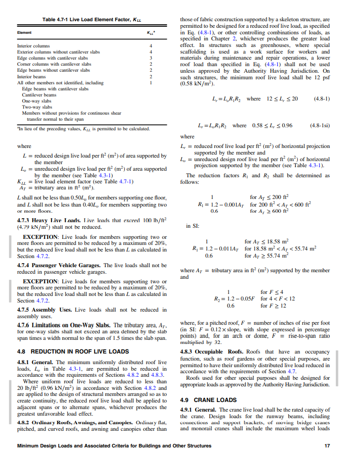Solved Use ASCE 7-16 Code Given: ALA Roof framing plan and | Chegg.com