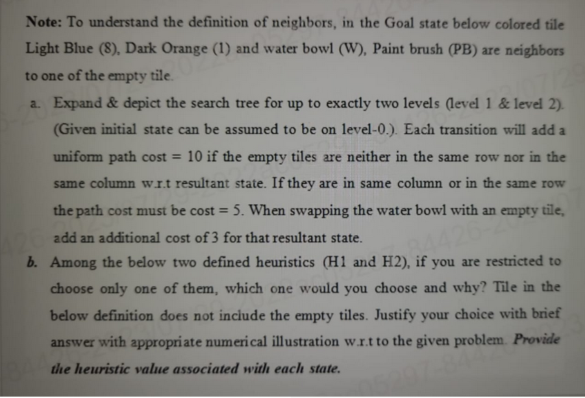 Solved Note: To understand the definition of neighbors, in | Chegg.com