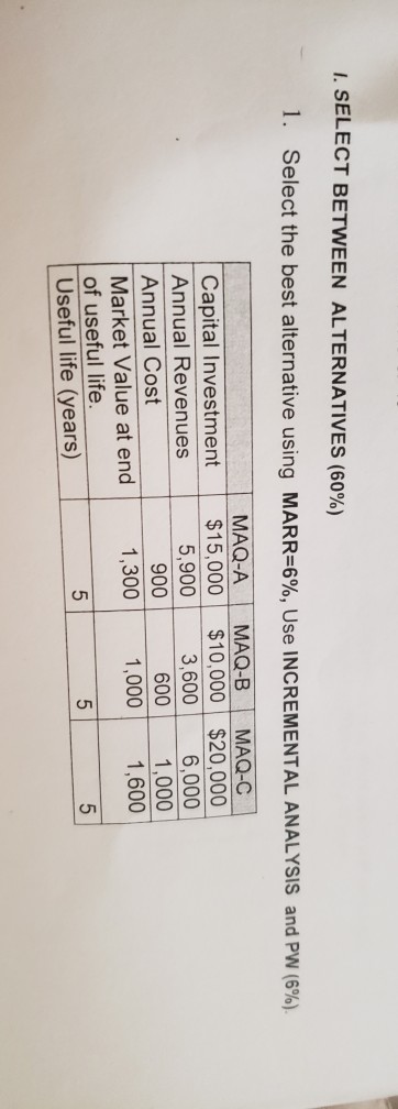 Solved USE INCREMENTAL ANALYSIS Part 1. Select the | Chegg.com
