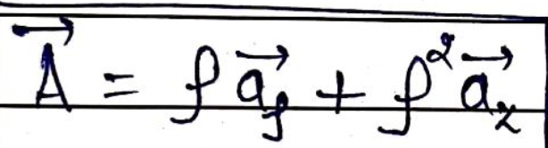 Solved Find the curl for these two equations in | Chegg.com
