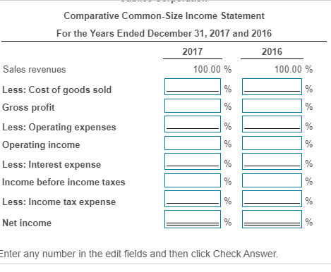 Solved Prepare a comparative common-size income statement | Chegg.com