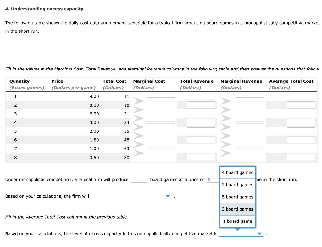 Solved 4. Understanding excess capacity The following table | Chegg.com